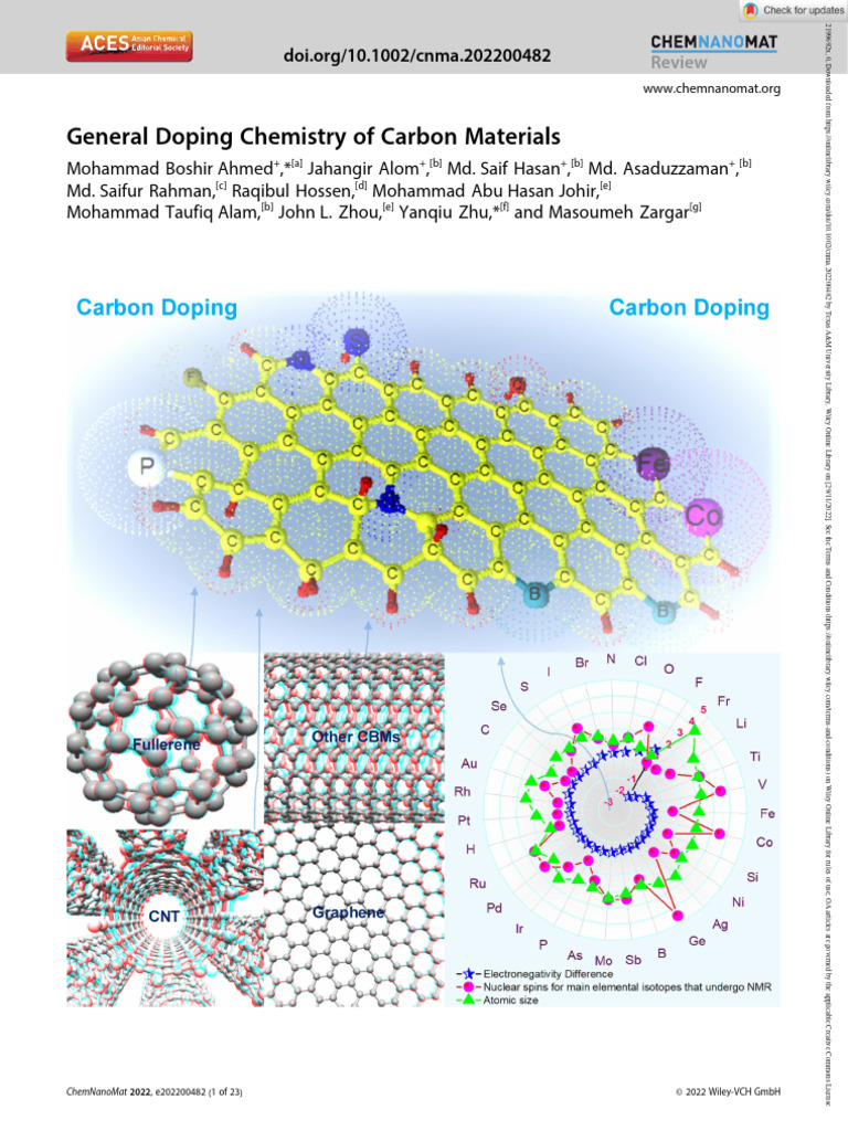 ChemNanoMat 2022 BoshirAhmed GeneralDopingChemistryofCarbonMaterials ...