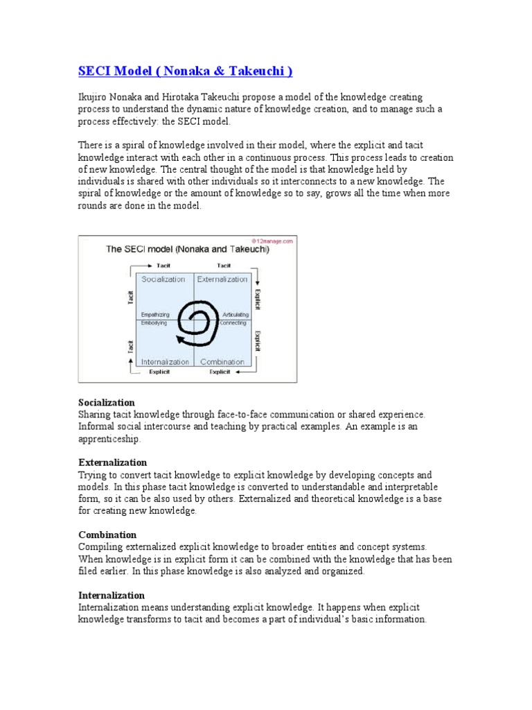 Seci Model | PDF | Tacit Knowledge | Knowledge Management