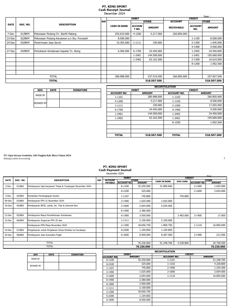 Kunci Jawaban Pt. King Sport_2024 | PDF | Money | Government Finances