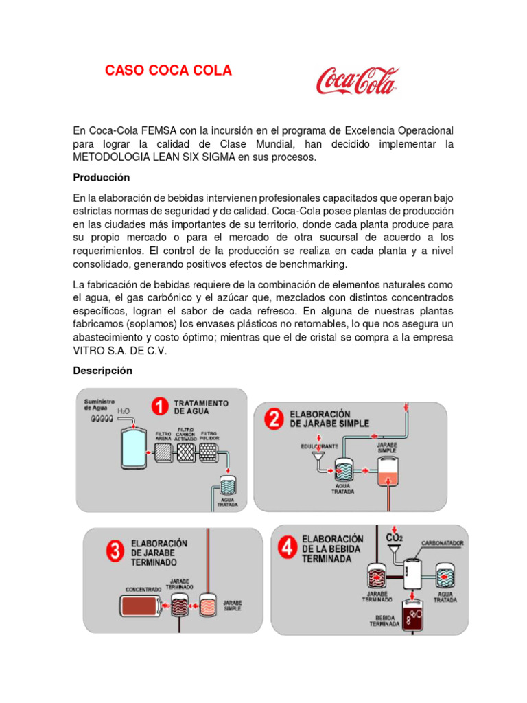 Implementación Lean Six Sigma en Coca-Cola | PDF | Coca Cola