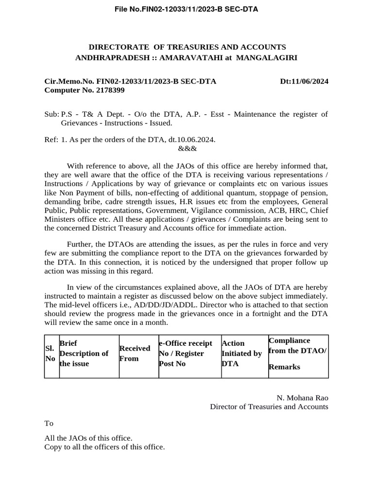 Cir Memo FIN02-12033-11-2023-B SEC-DTA | PDF