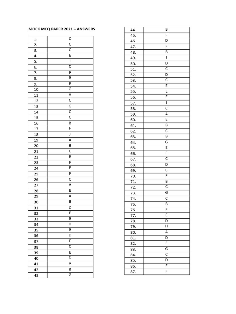 MCQ Paper 2021 Answers | PDF