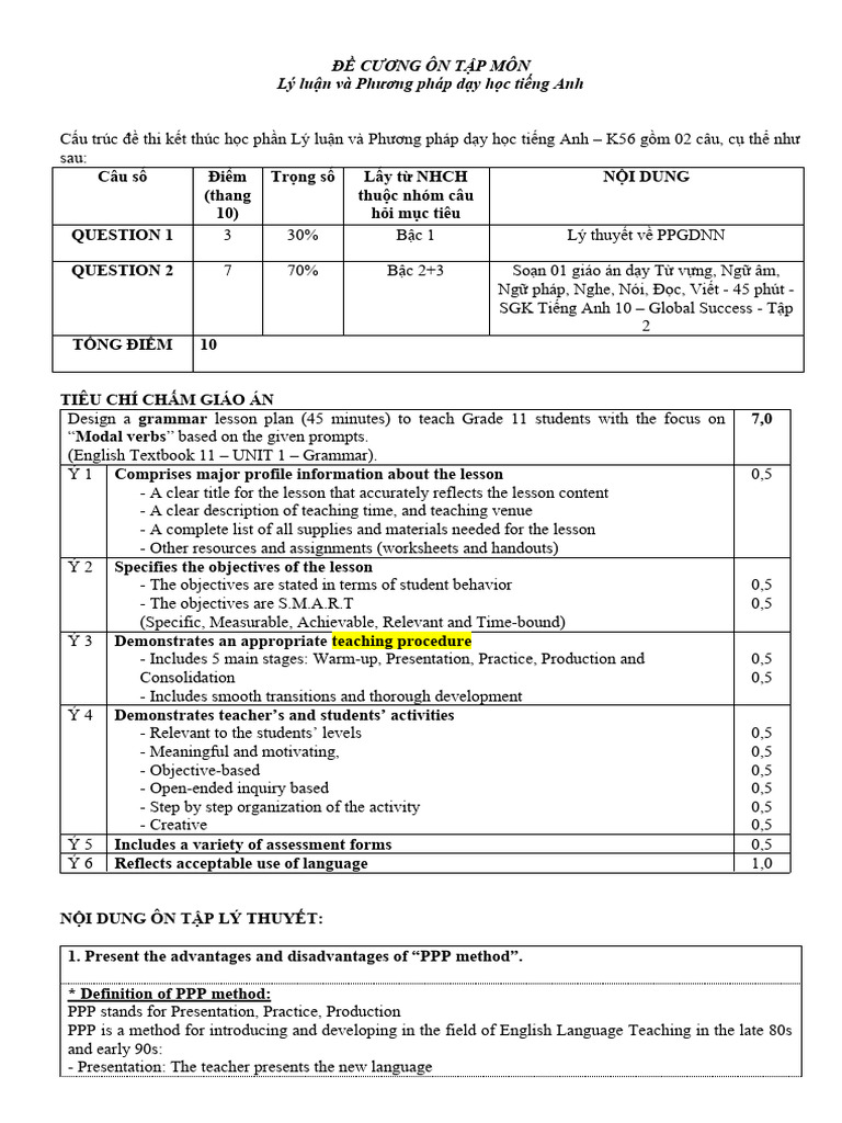 ĐỀ CƯƠNG MÔN LL&PPGDTA - K57 | PDF | Project Based Learning | Second Language Acquisition