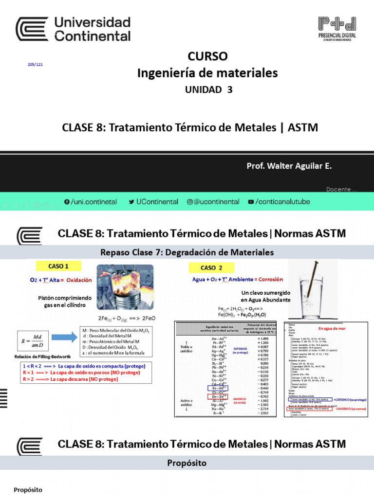 CLASE 8, Tratamiento Térmico de Los Metales y Normas ASTM | PDF | Tratamiento a base de calor ...
