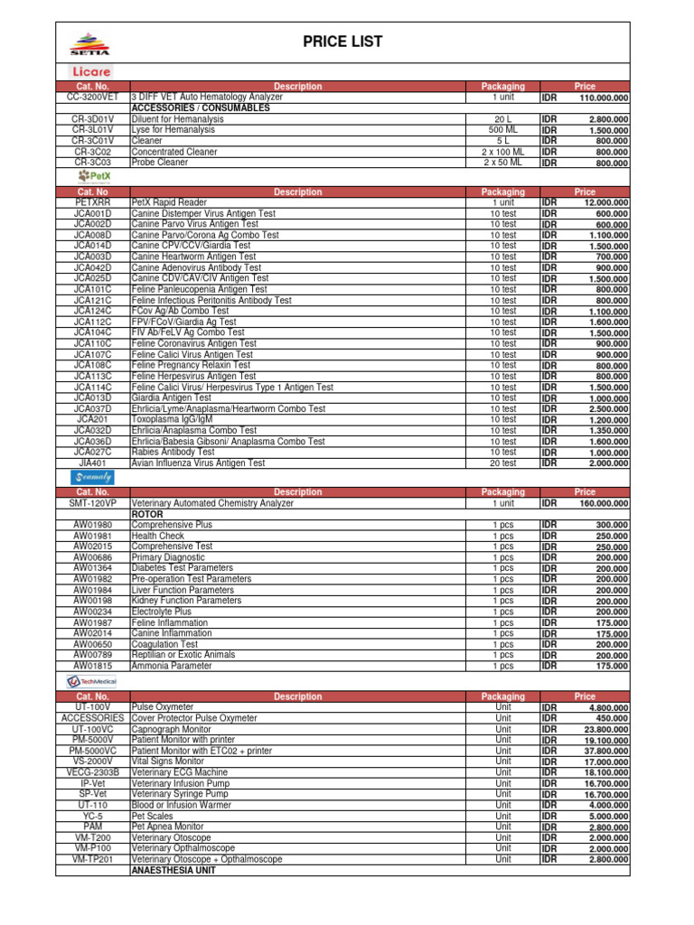 Price List Vet Juni 2023 (Customer) | PDF | Medical Specialties ...