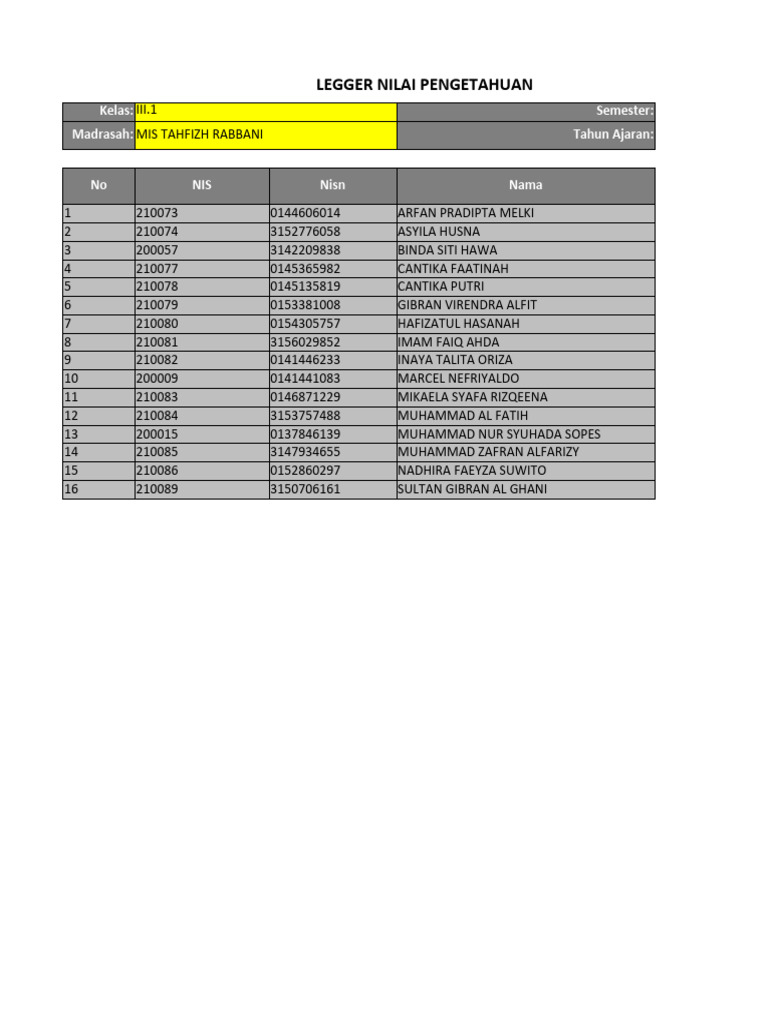 Legger Nilai Kelas III.1 | PDF