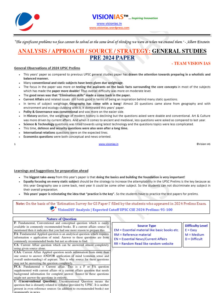 VisionIAS Prelims Solution January 2024 UPSC GS 2024 Solution, Analysis & Explanation | PDF ...