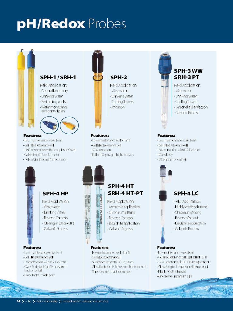 Probe pH-ORP | PDF