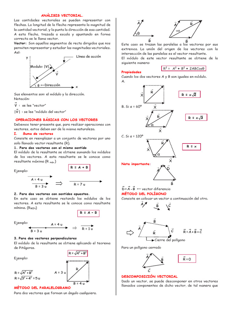 VECTORES | PDF | Vector Euclidiano | Matemáticas
