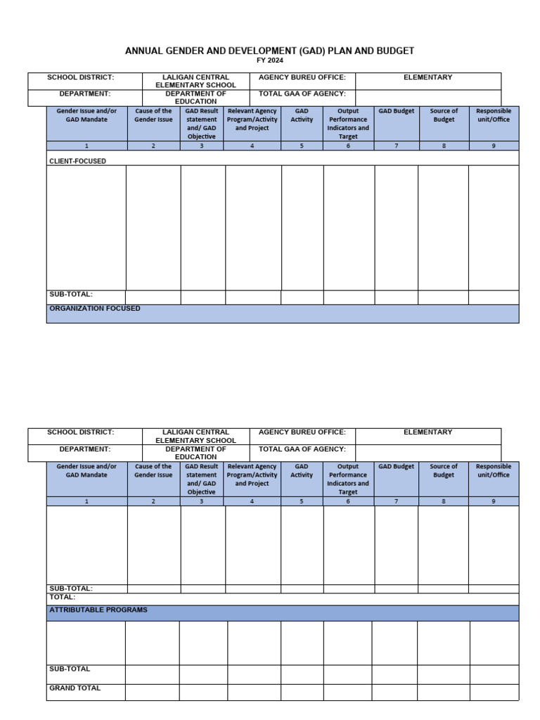 Annual Gender and Development Format | PDF