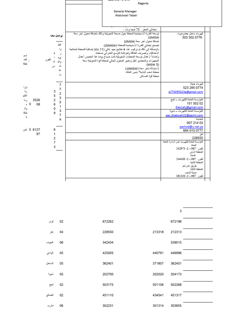Offset Paper | PDF