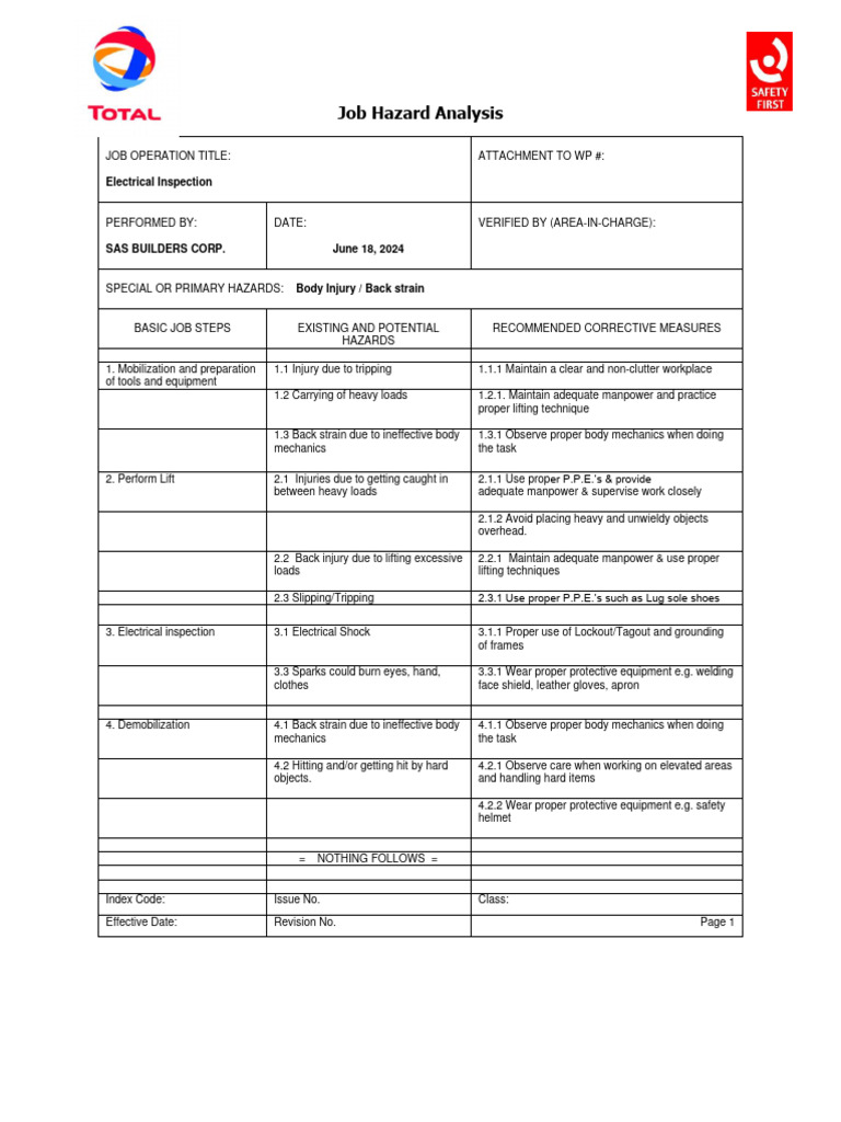 JHA - Electrical Inspection | PDF | Personal Protective Equipment ...