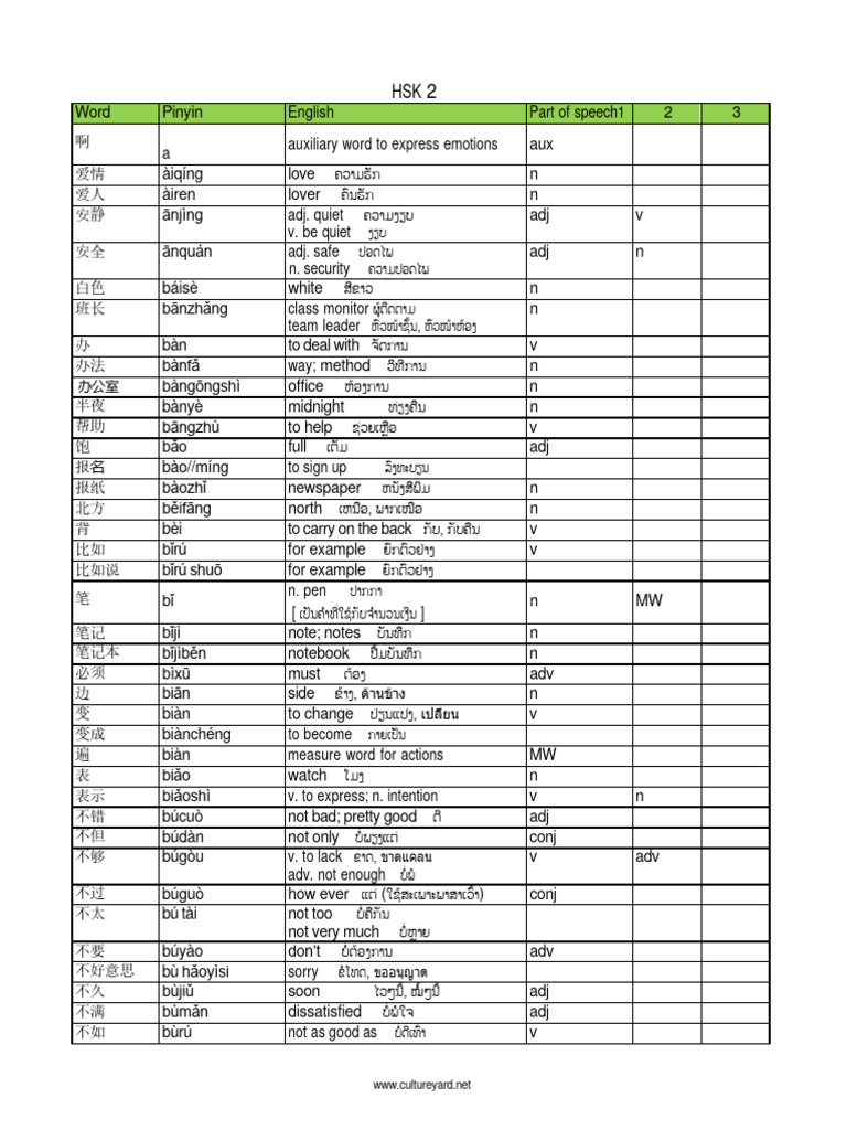 New HSK 2 Vocab List | PDF | Yin And Yang