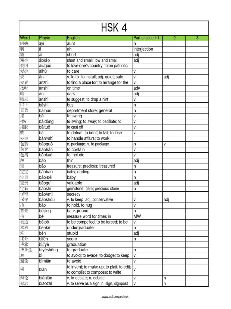 HSK Level 4 Vocabulary List PDF | PDF | Language Arts & Discipline
