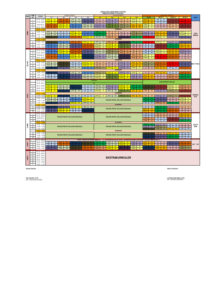 Jadwal Blok 1 Semester Genap New Pdf