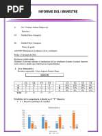 INFORME 01 Refuerzo Escolar-2025-CYT | PDF | Cognición | Aprendizaje