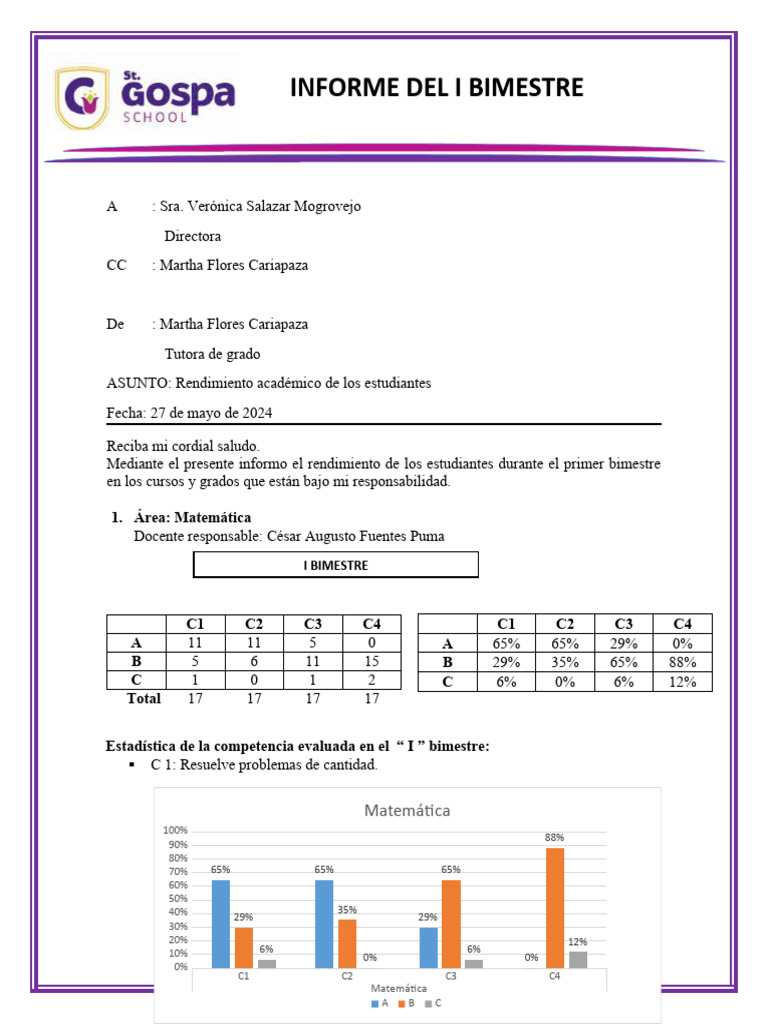 Informe Tutorial - Tercer Grado de Primaria | PDF | Aprendizaje | Science
