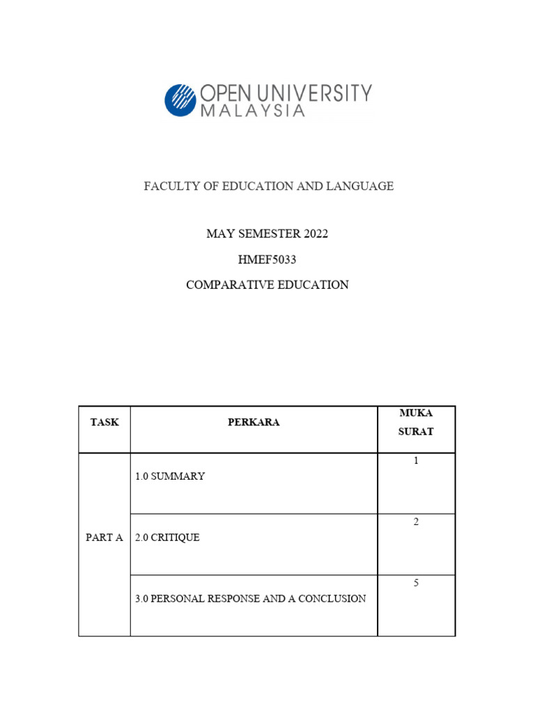 Hmef 5033 | PDF | Educational Technology | Learning