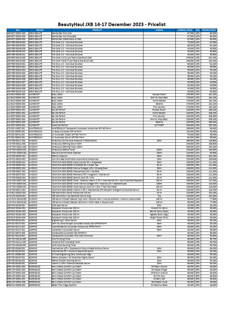 BeautyHaul JXB 14-17 Dec 2023 - Pricelist | PDF | Sunscreen | Pimple