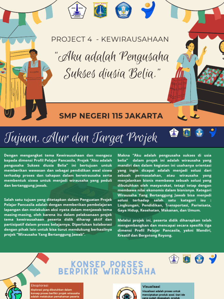 "Projek Wirausaha Siswa SMP 115" | PDF