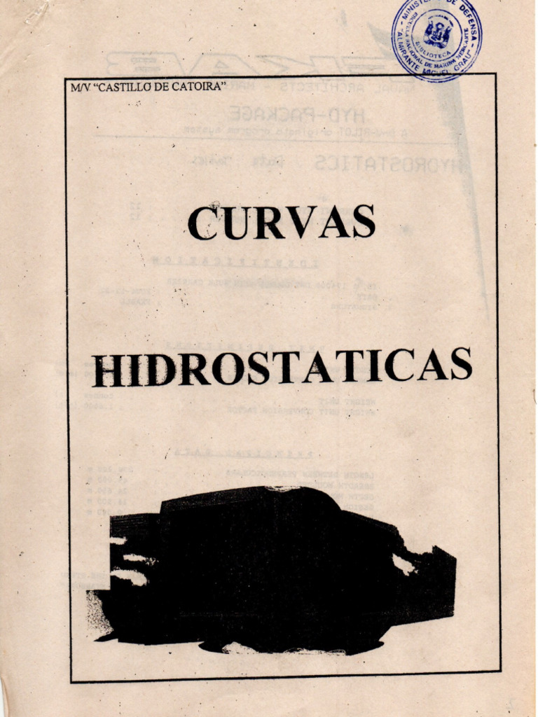 Curvas | PDF
