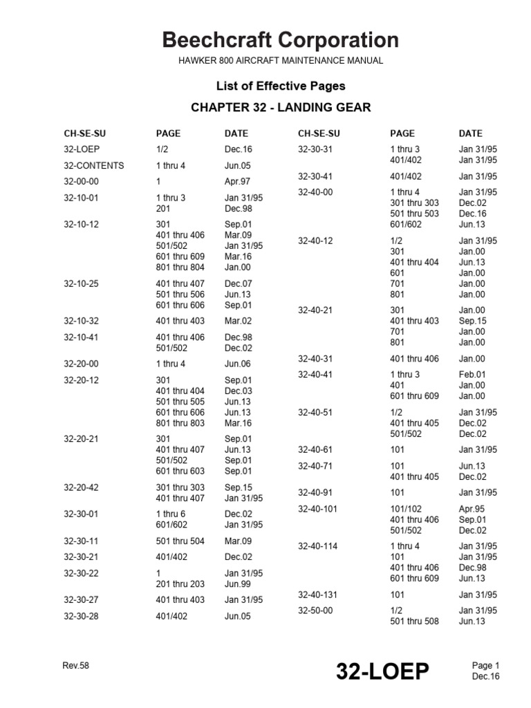 ml-h-800-MM-Chapter 32 - LANDING GEAR | PDF | Landing Gear ...