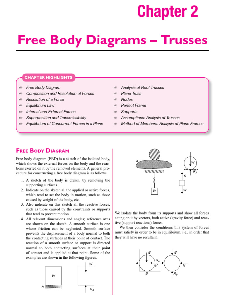 Selfstudys Com File | PDF | Truss | Force
