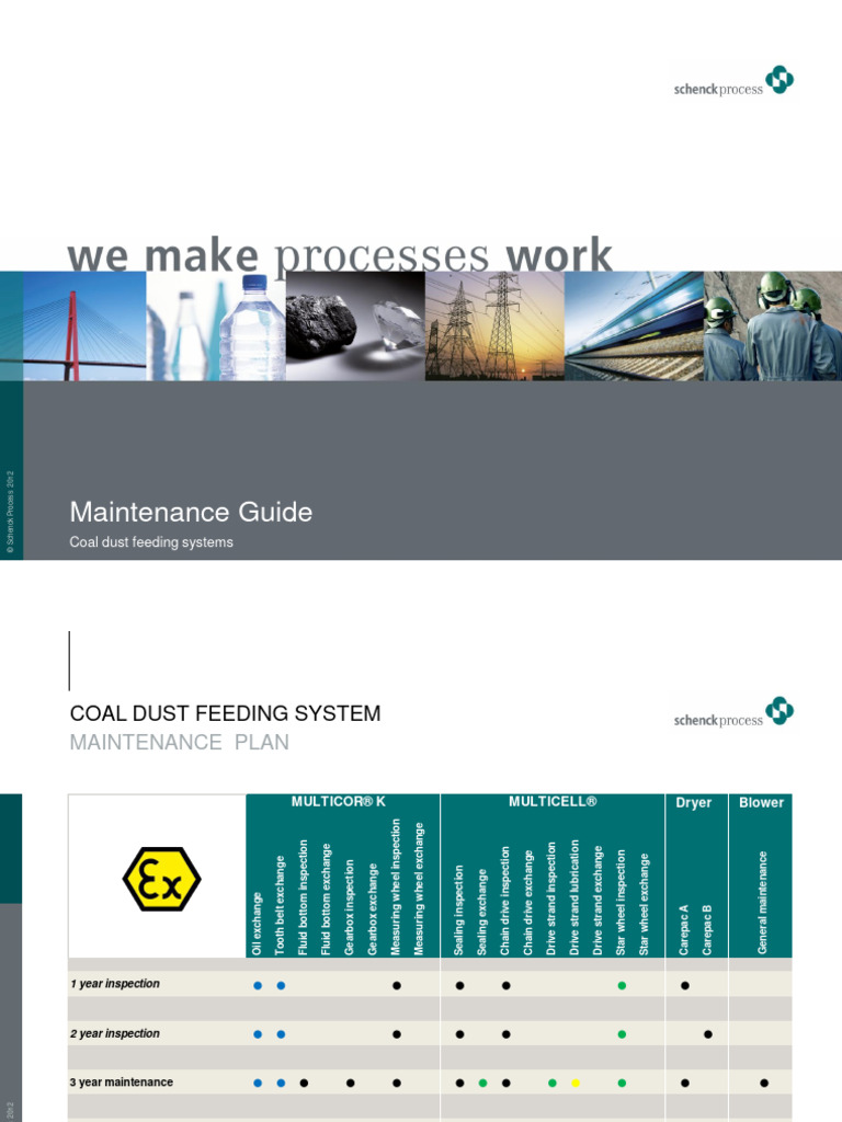 Coal Dust Maintenance Guide - Rev8 | PDF | Mechanical Engineering