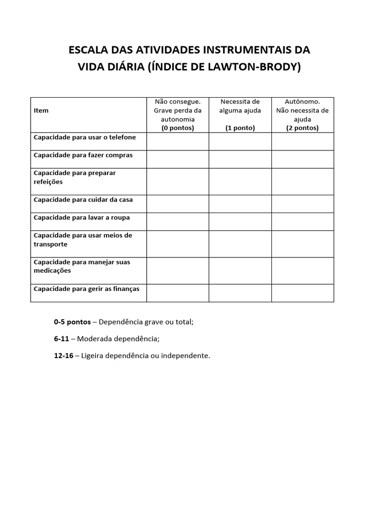 Escala AIVD - Lawton-Brody | PDF
