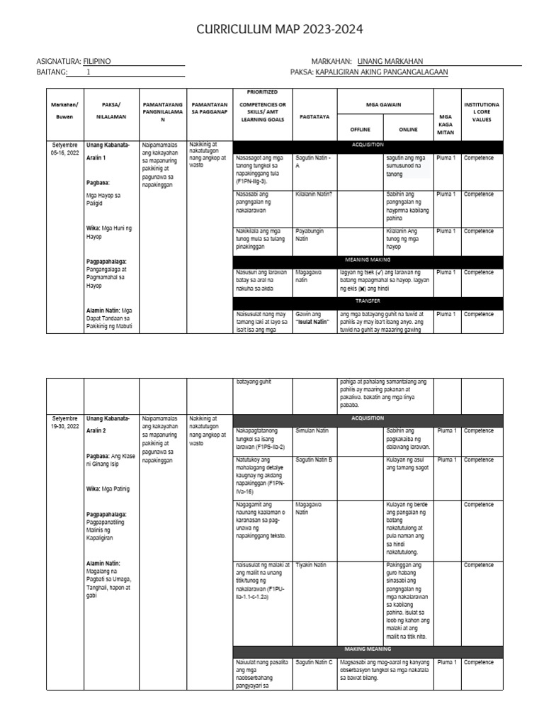 Cmap Filipino 1 Sy 2022 2023 | PDF