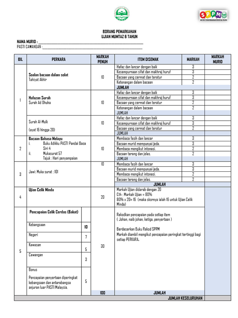 Borang Pencalonan Tokoh Murid | PDF