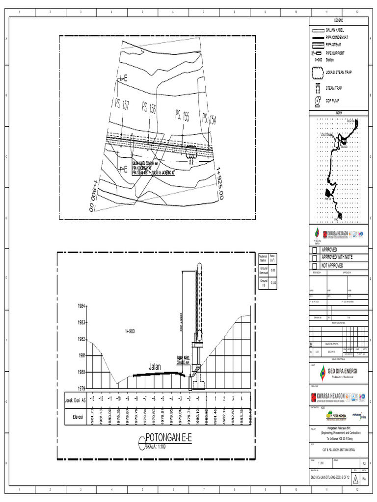 DNG1-CV-UAW-DTL-ENG-50003 Cut and Fill Cross Section Detail - Rev.A ...