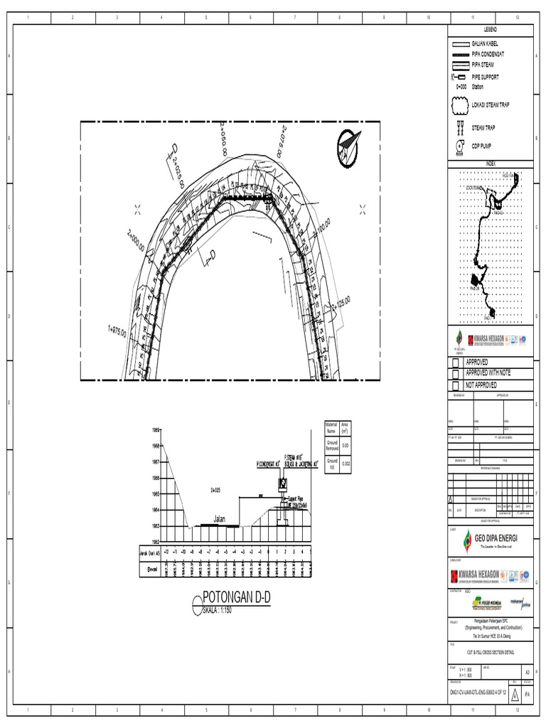 DNG1-CV-UAW-DTL-ENG-50003 Cut and Fill Cross Section Detail - Rev.A ...