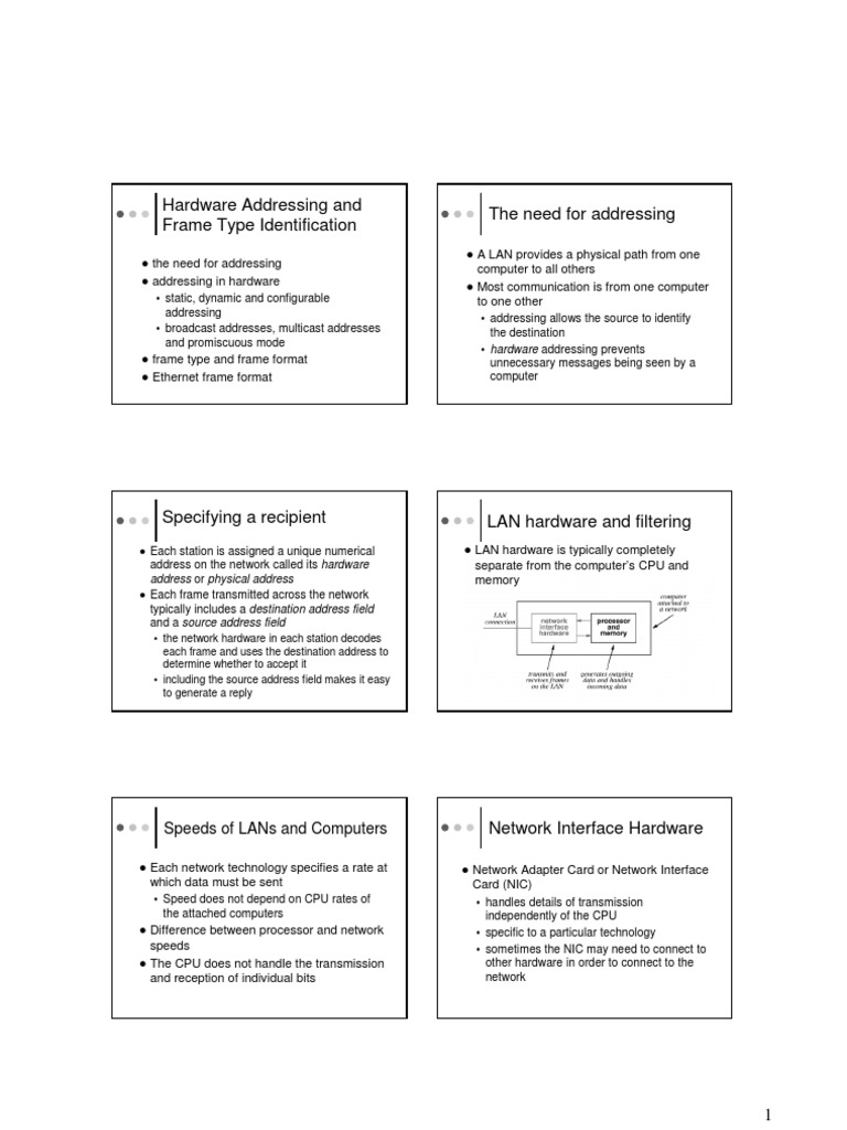 Hardware Addressing Pdf Network Interface Controller Multicast
