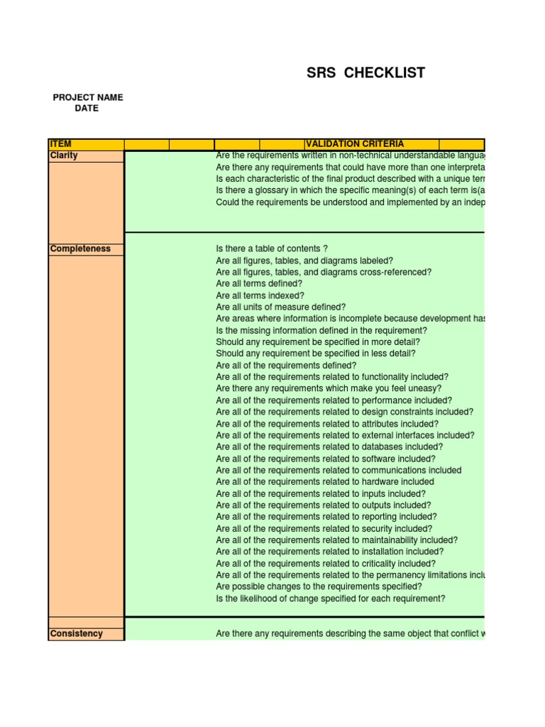Requirements Checklist | PDF | User Interface | Input/Output