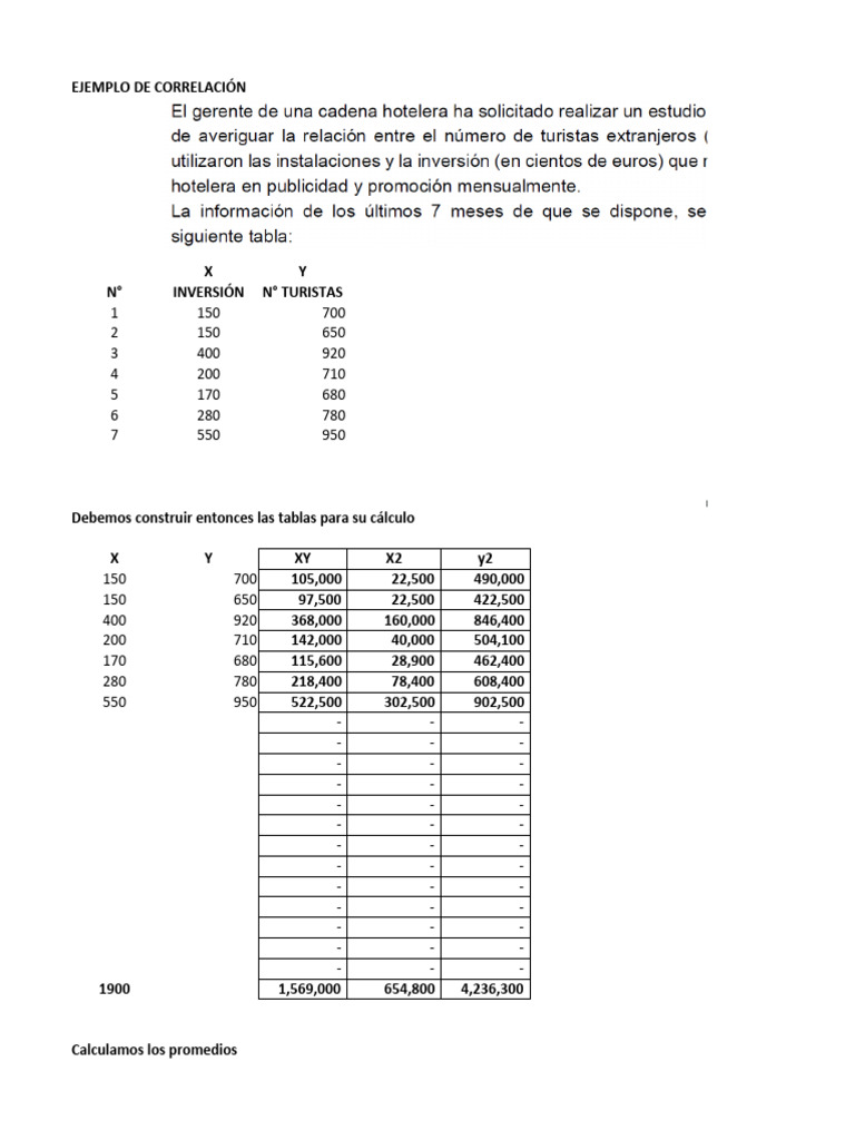 Excel de Coef. Pearson y Regresión Lineal | PDF | Teoría de ...