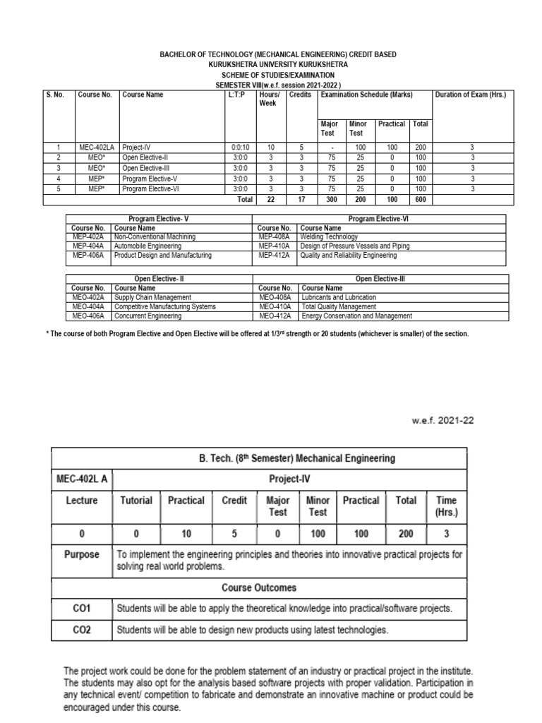 1-8th-semester-syllabus-pdf-crdownload-pdf-quality-business