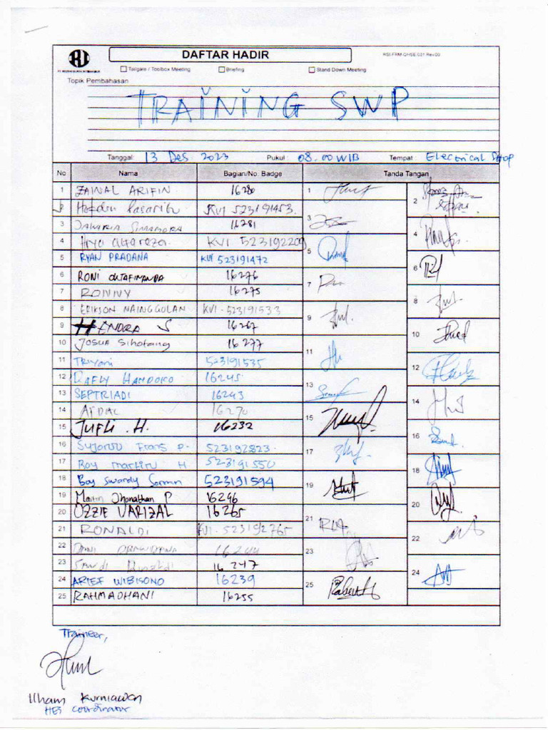 Absensi training SWP 13 Des | PDF