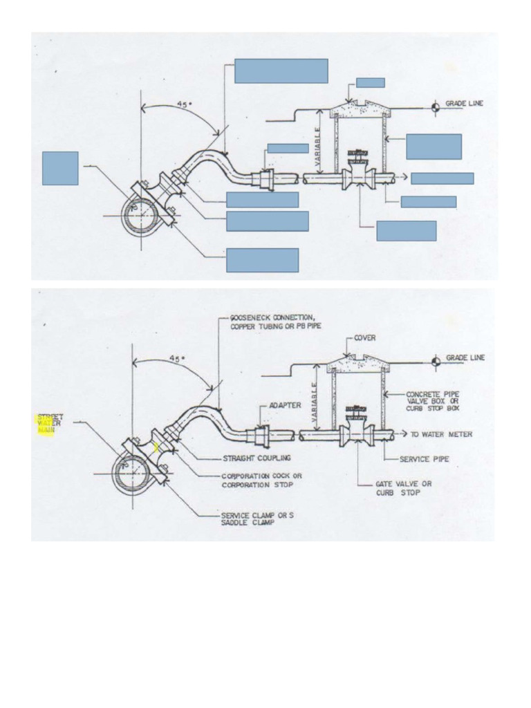 Fixtures Parts Identify Problem | PDF