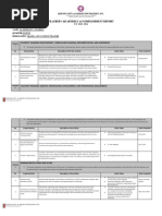 Activity Completion Report Form | PDF