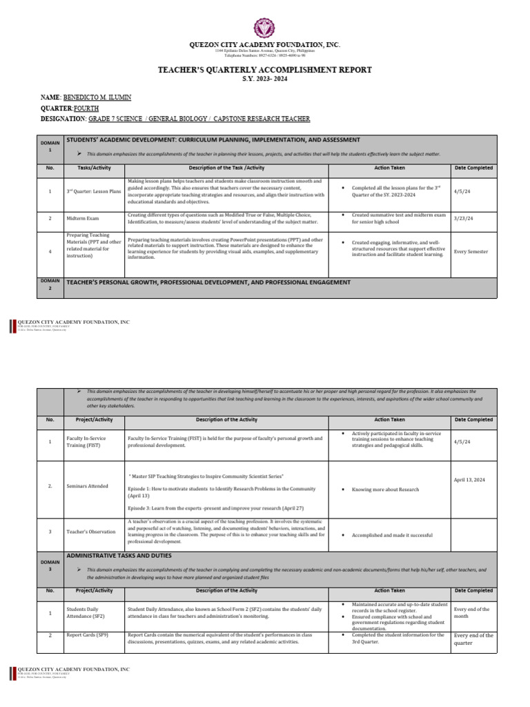 ILUMIN - Accomplishment Report 3rd Quarter | PDF | Lesson Plan | Teachers