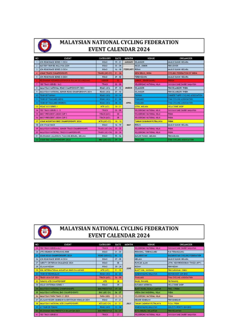 Event Calender Cycling | PDF