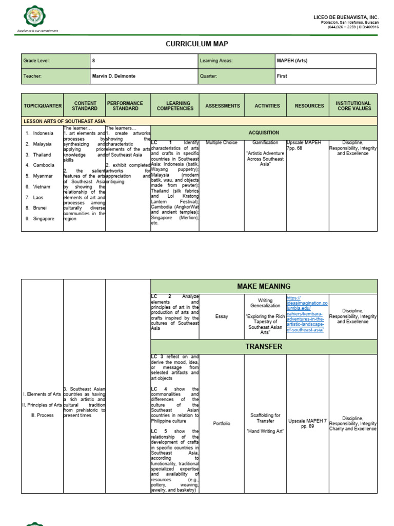 cmap 1Q | Download Free PDF | Southeast Asia | Cognition