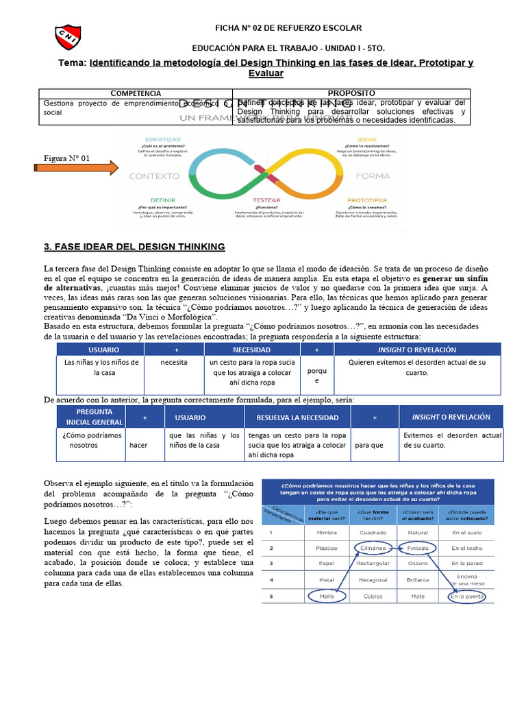 Ficha #02 - Ept - 5° | PDF