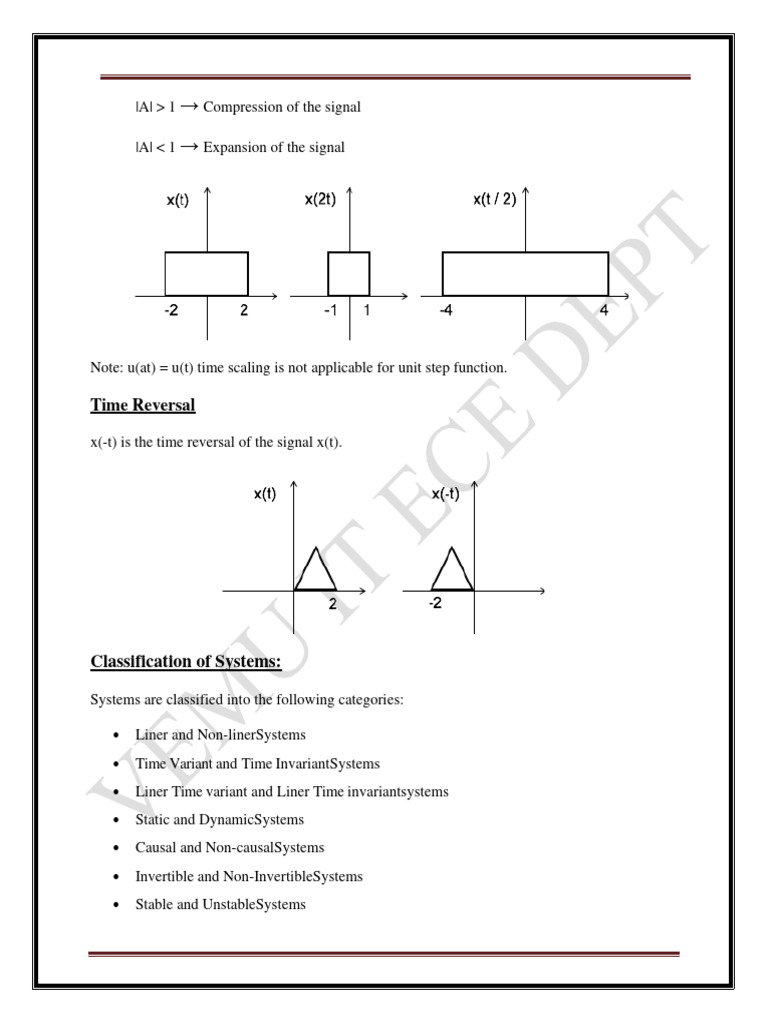 Signal and System Final | PDF | Telecommunications Engineering | Signal ...