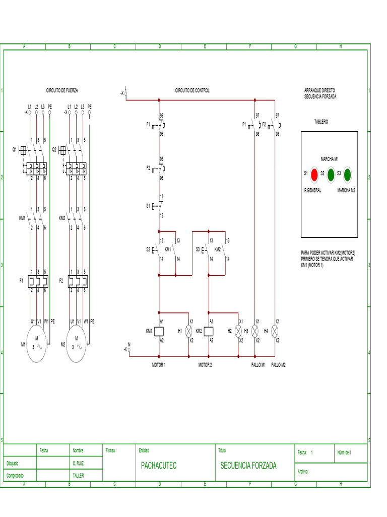 ARRANQUE DIRECTO SECUENCIA FORZ | PDF