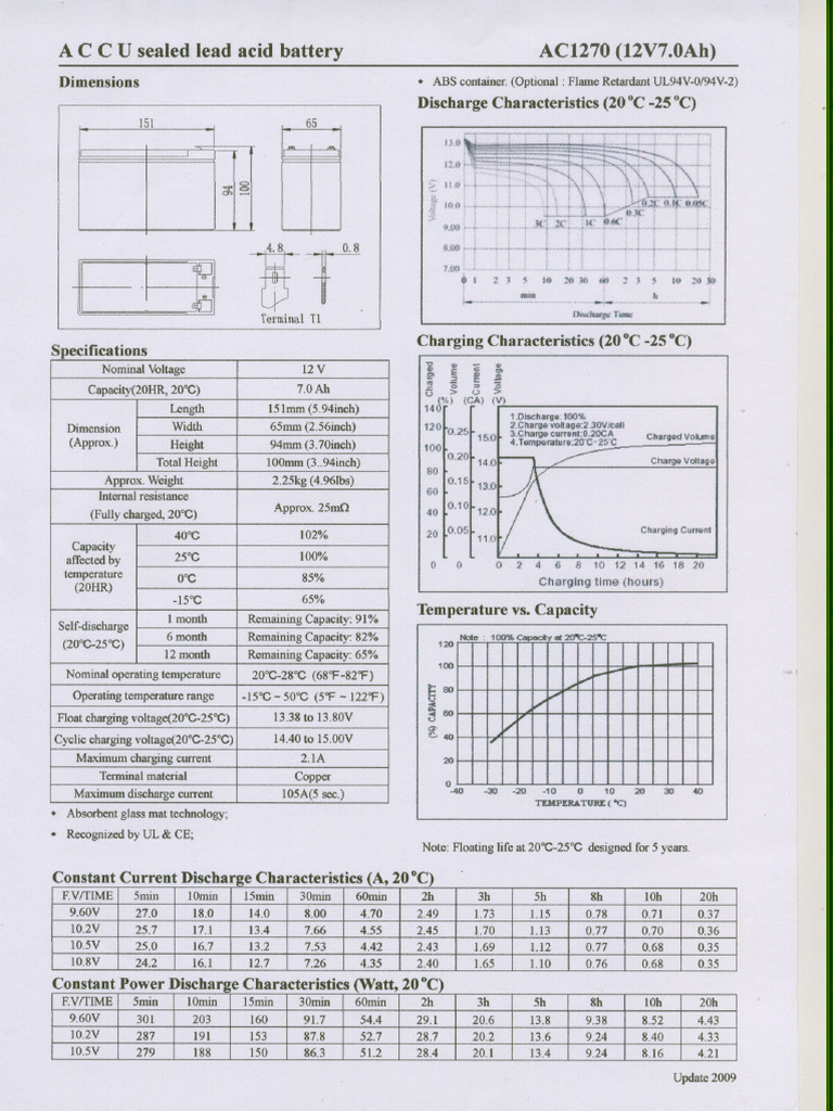 AC1270 (12V. 7.0ah.) | PDF