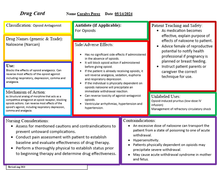 Drug Card 3 | PDF | Opioid | Naloxone