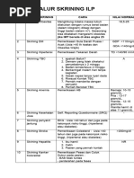 Carta Prediksi Risiko Who Menggunakan Hasil Lab | PDF