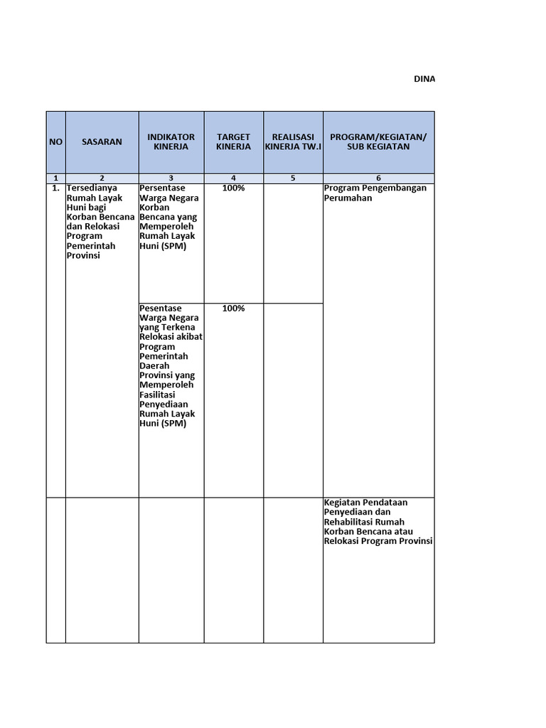 Data Capaian Kinerja THN 2024 (TW.I) | PDF